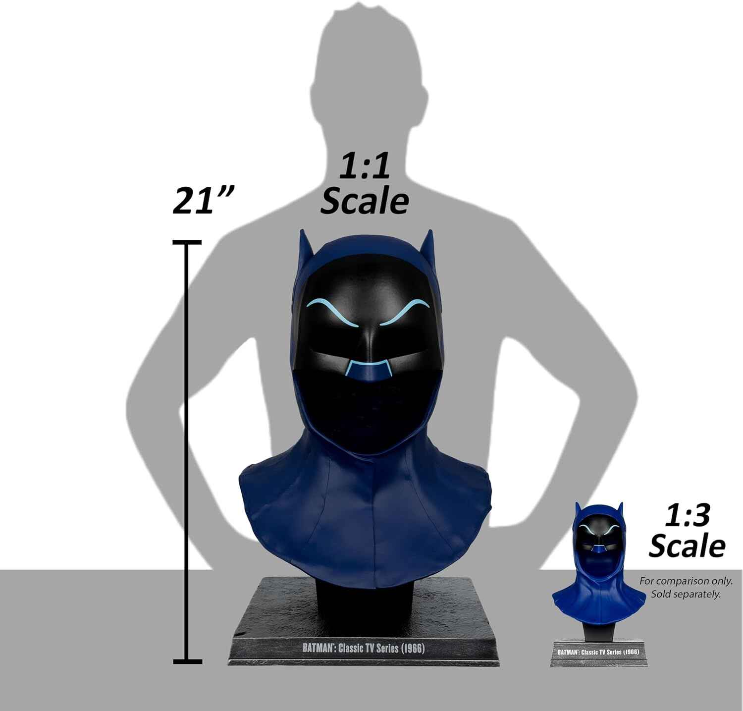 Batman Classic Retro 1966 TV Series Cowl Collector Replica 1:1 Scale